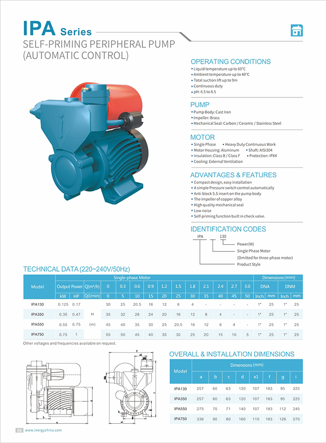 Self-Priming Peripheral Pump